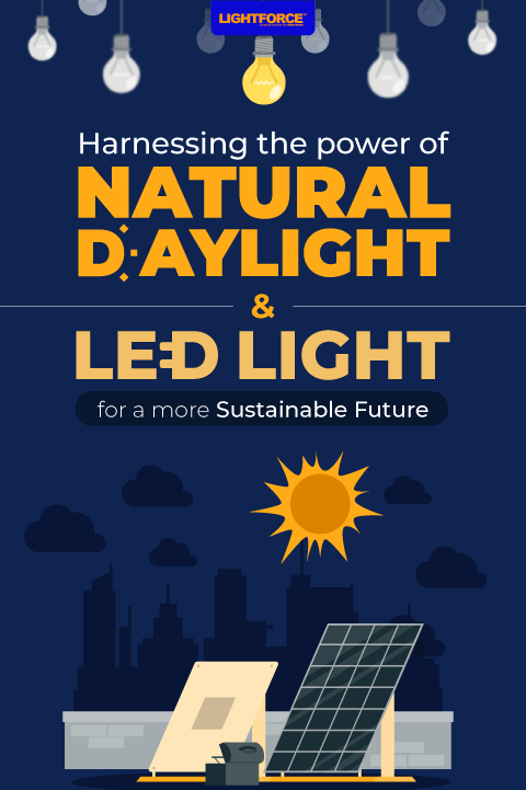 Harnessing the Power of Natural Daylight and LED Lights for a More Sus ...