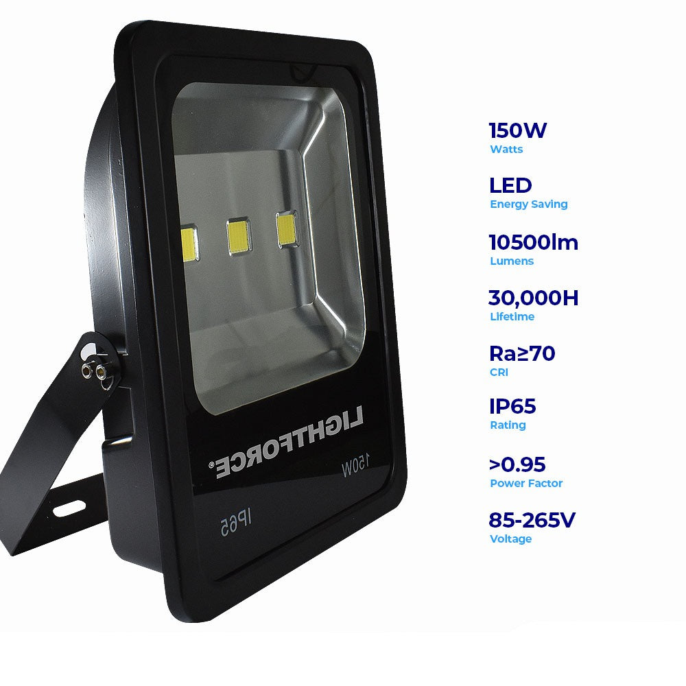 LED Floodlight 150W – Lightforce Corporation